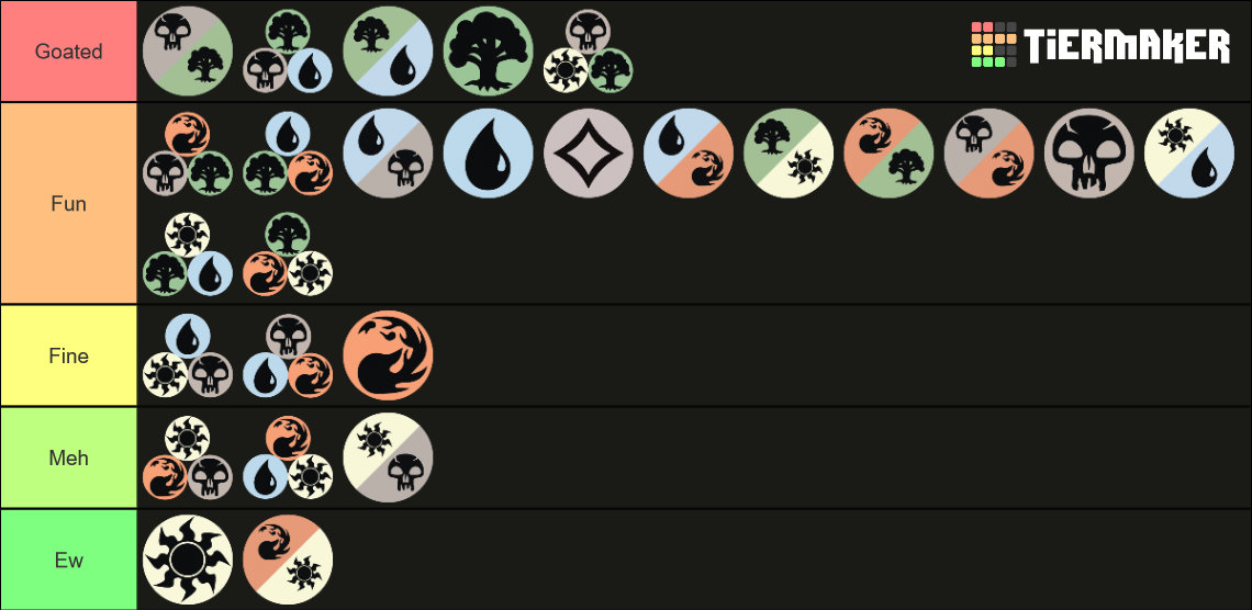 MTG Colors and Combinations Tier List (Community Rankings) - TierMaker