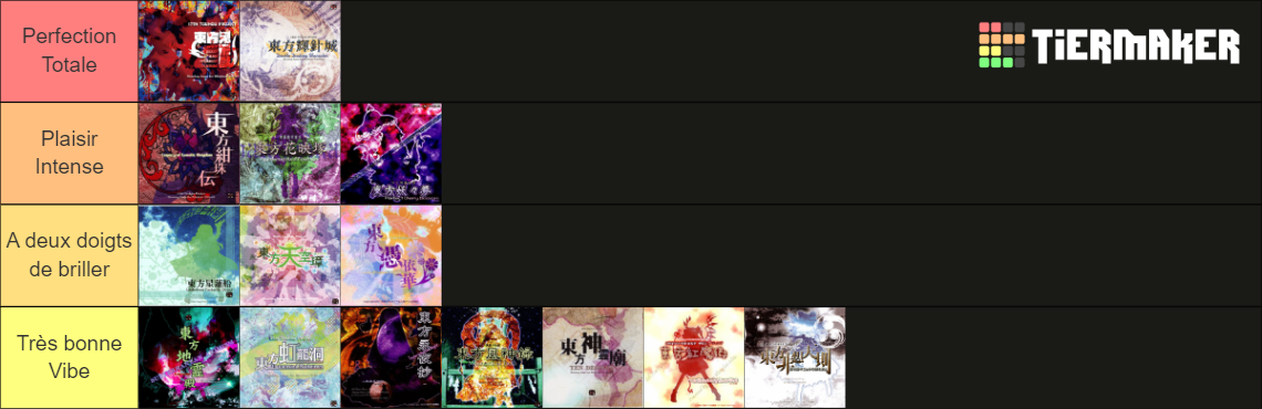 Touhou Games Based on difficulty Tier List (Community Rankings) - TierMaker