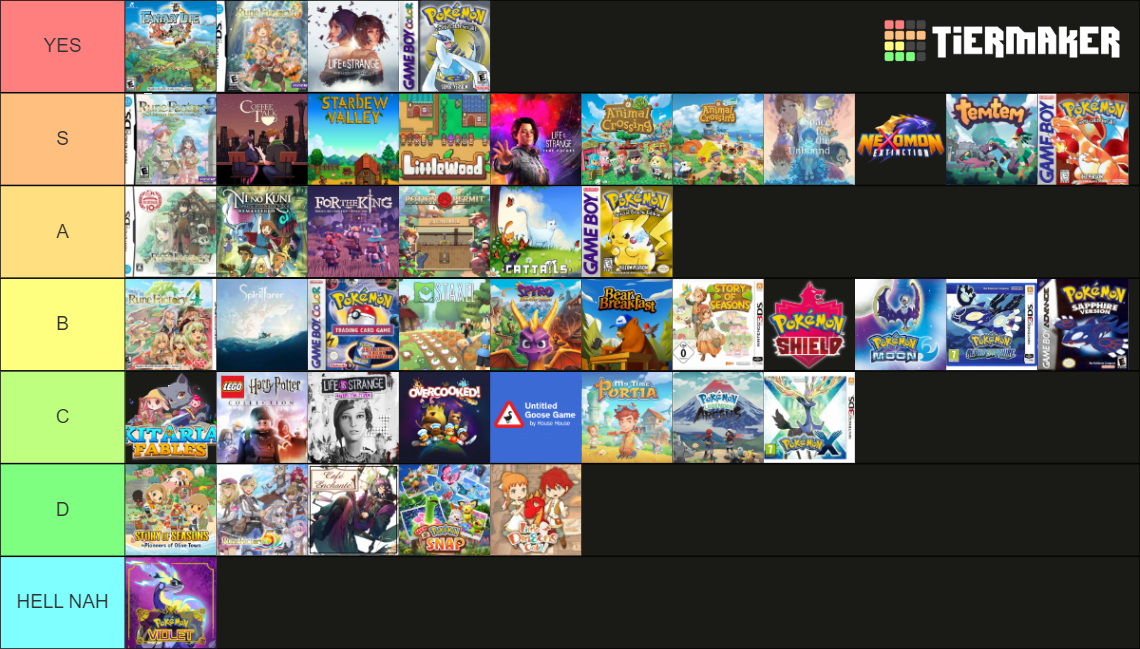 Played Handheld Games Tier List (Community Rankings) - TierMaker