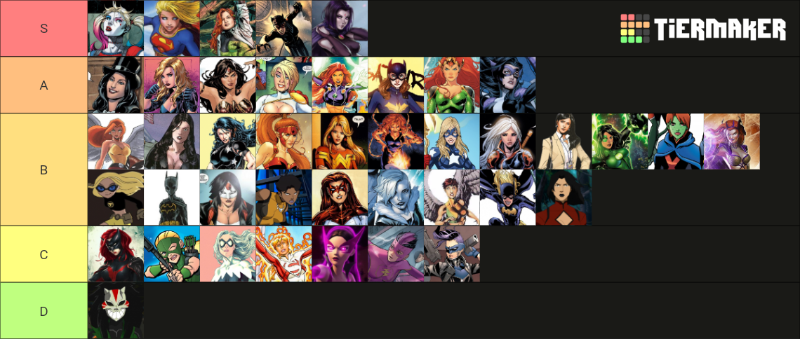DC Waifu Ranking Tier List (Community Rankings) - TierMaker
