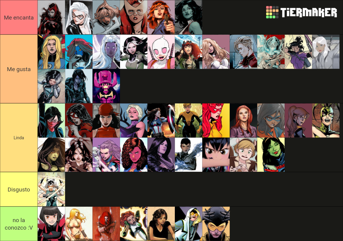 Marvel Waifus Tier List (Community Rankings) - TierMaker