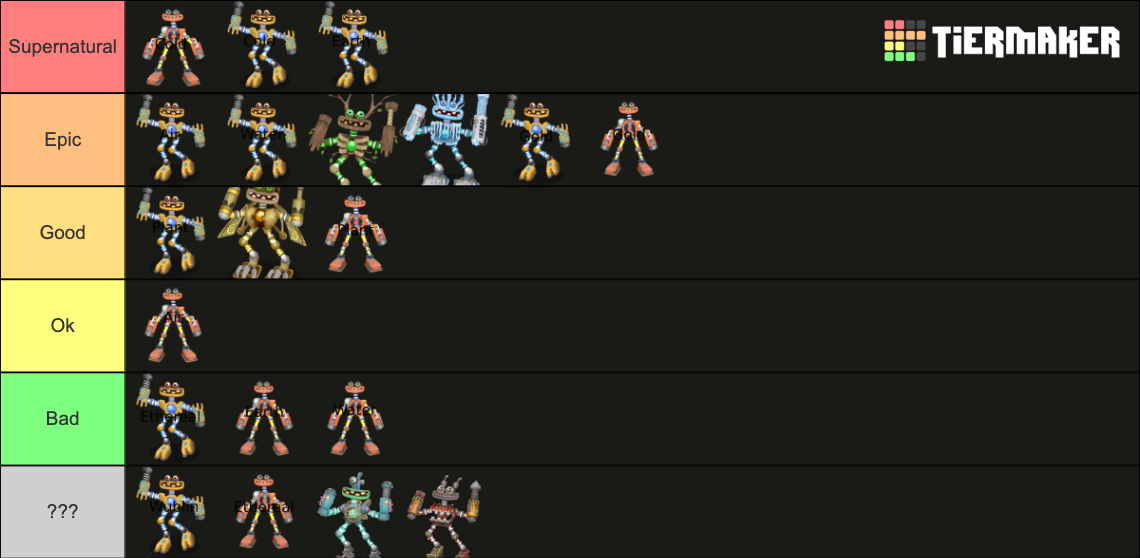 wubbox Tier List (Community Rankings) - TierMaker