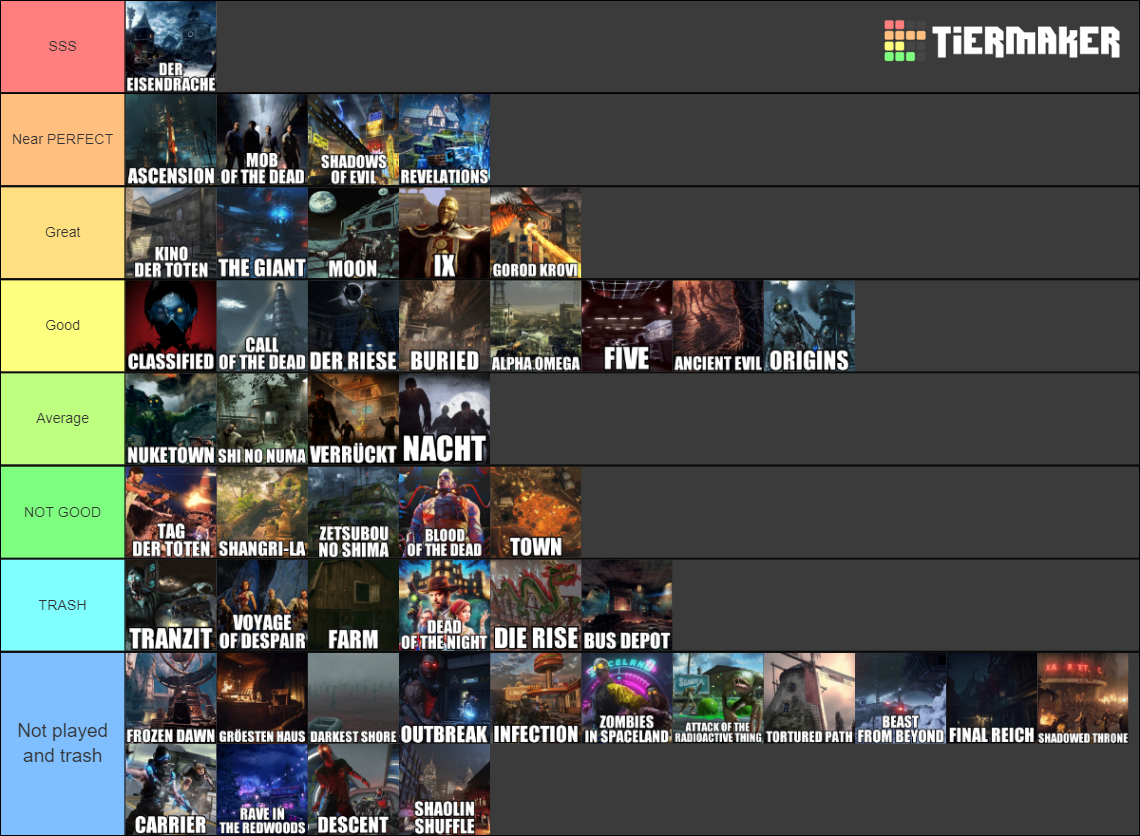 ALL COD Zombies Maps Ranked Tier List (Community Rankings) - TierMaker
