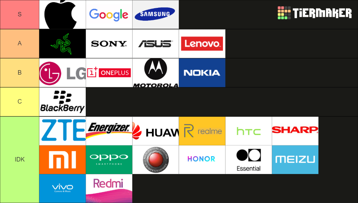 Phone Companies Tier List (Community Rankings) - TierMaker