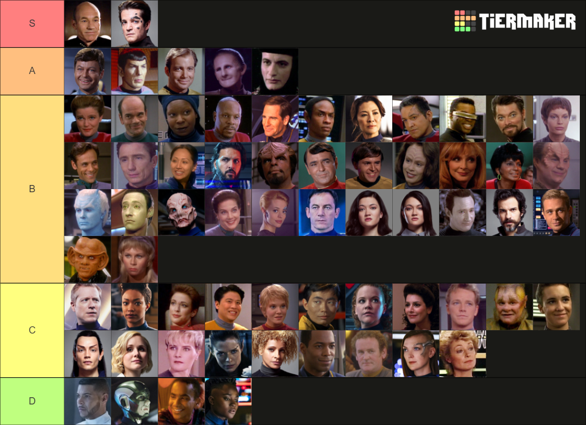 Star Trek Characters (all series) Tier List (Community Rankings ...