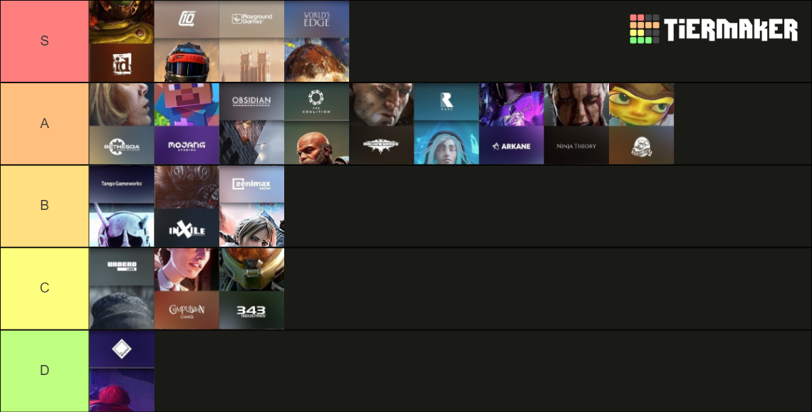 Xbox Game Studios Tier List (Community Rankings) - TierMaker