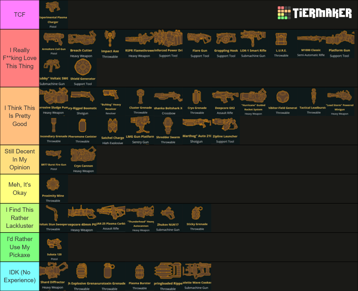 Deep Rock Galactic Weapons (Season 3) Tier List (Community Rankings) - TierMaker