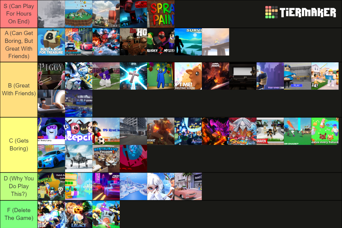 Top 50 Roblox Games Feb 2023 Tier List (Community Rankings) - TierMaker
