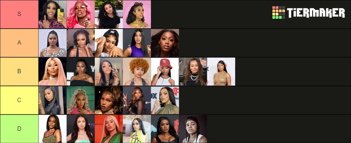 Female Rapper Tier List (Community Rankings) - TierMaker