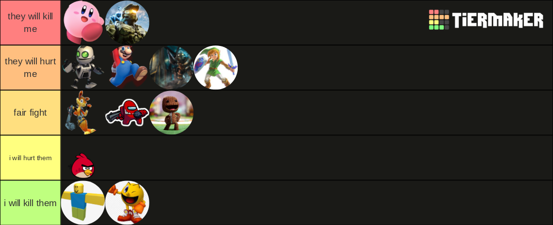 who will win you vs video game characters Tier List (Community Rankings ...