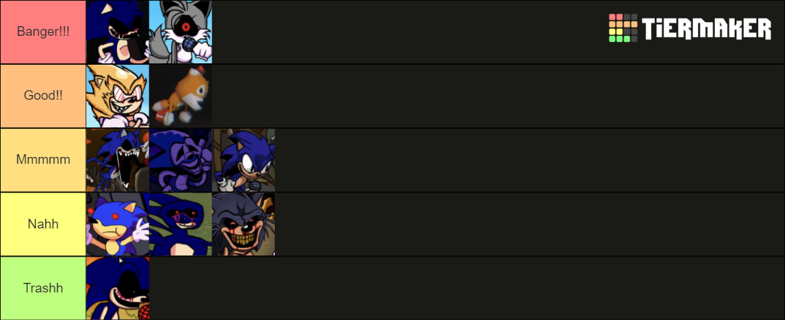 FNF Vs Sonic.exe Round 2 Tier List (Community Rankings) - TierMaker