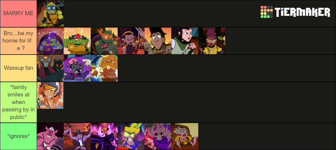 ROTTMNT marry ability Tier List (Community Rankings) - TierMaker