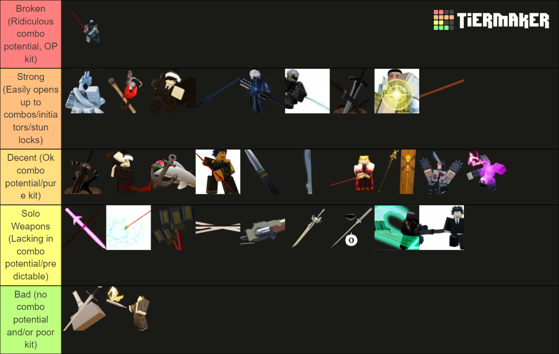 Allusions [XXXVIII] Main Weapons Tier List (Community Rankings) - TierMaker