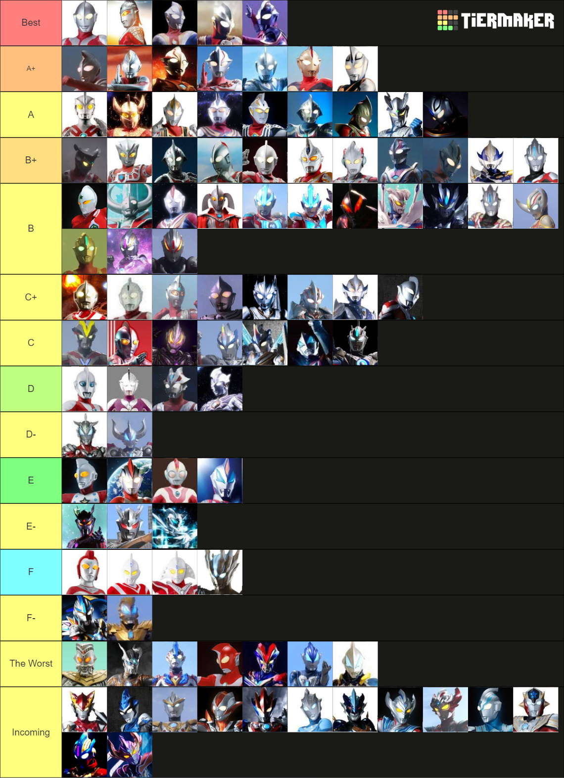 Ultraman Powerscaling Tier List (Community Rankings) - TierMaker