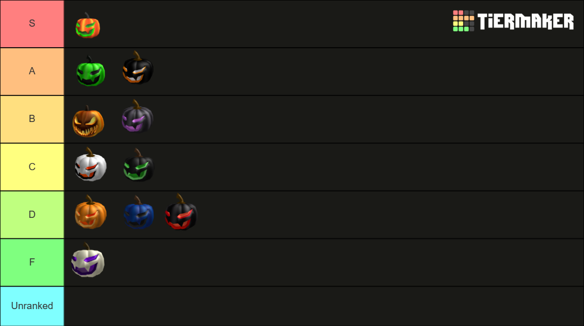 ROBLOX Sinister Pumpkin Tierlist Tier List (Community Rankings) - TierMaker