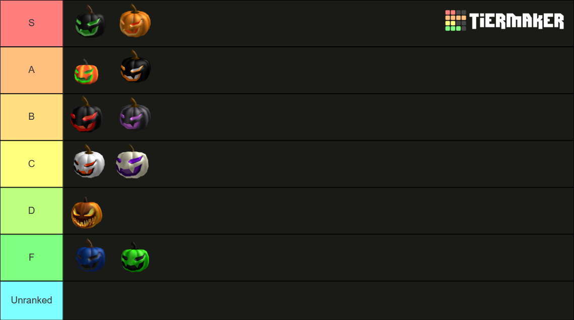 ROBLOX Sinister Pumpkin Tierlist Tier List (Community Rankings) - TierMaker