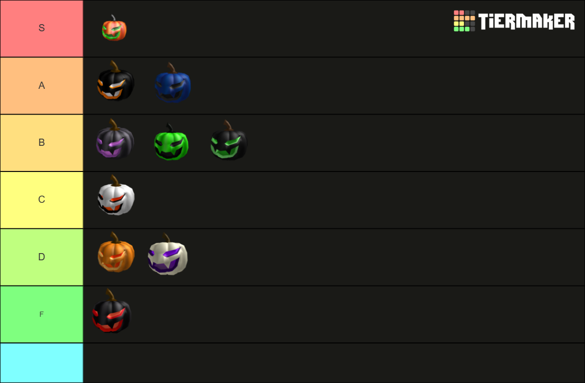 roblox sinister pumpkin series Tier List (Community Rankings) - TierMaker