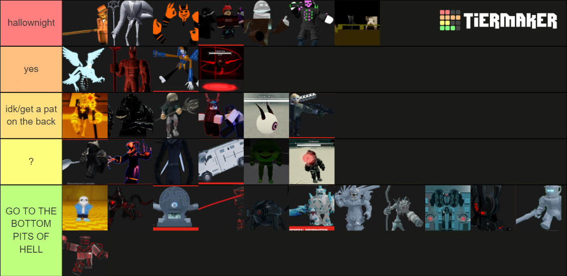 midnight horrors bosses (all of them) Tier List (Community Rankings ...