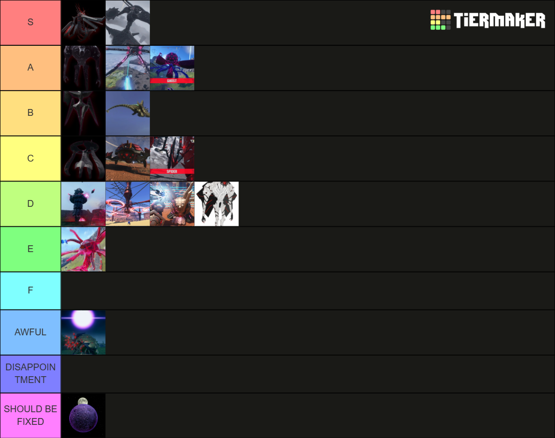 Sonic Frontiers Guardians & Titans Tier List (Community Rankings ...