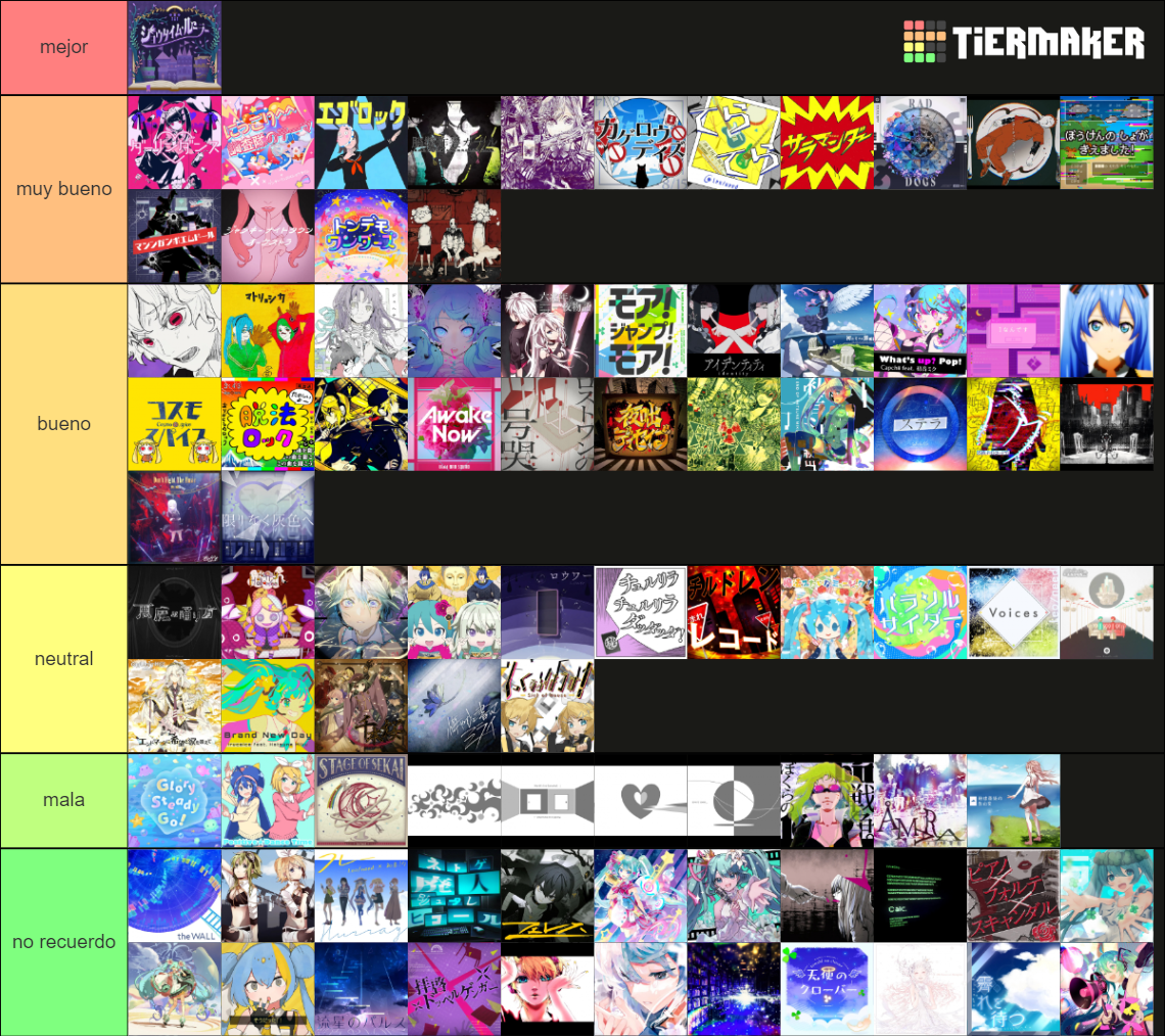 Pjsekai songs 30+ Tier List (Community Rankings) - TierMaker