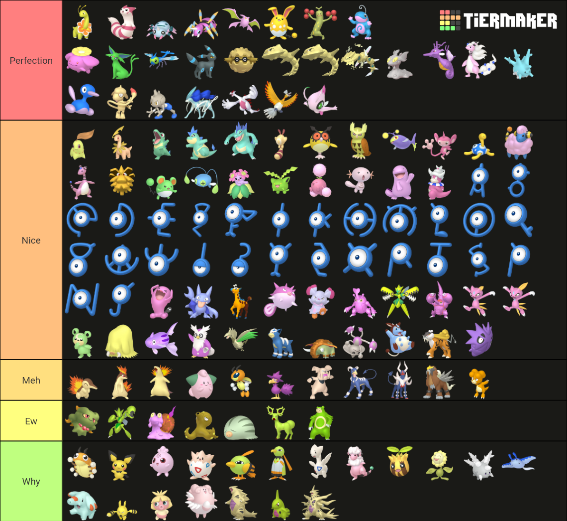 All Gen 2 Shiny Pokemon Tier List (Community Rankings) - TierMaker