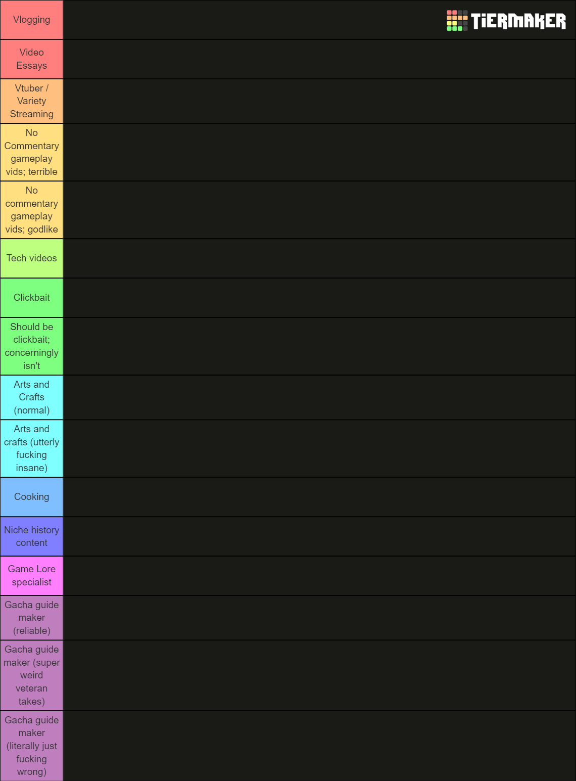 PGR Characters Tier (NPCs Included) Tier List (Community Rankings ...