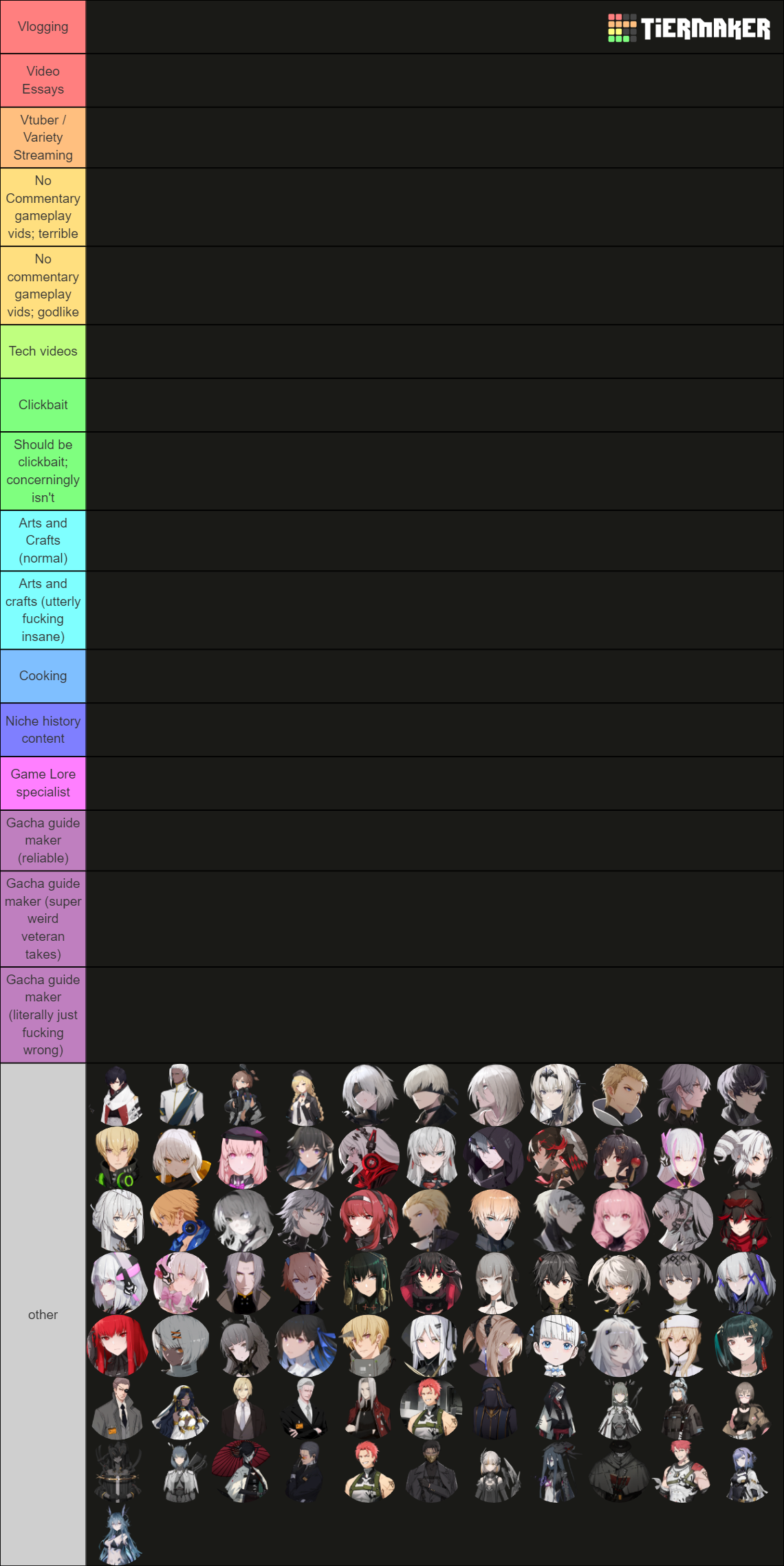 Pgr Characters Tier Npcs Included Tier List Community Rankings