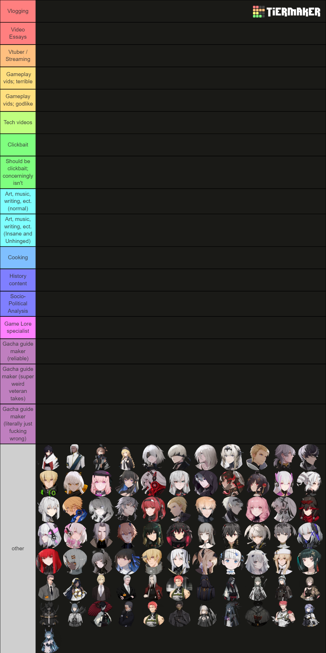 PGR Characters Tier (NPCs Included) Tier List (Community Rankings ...
