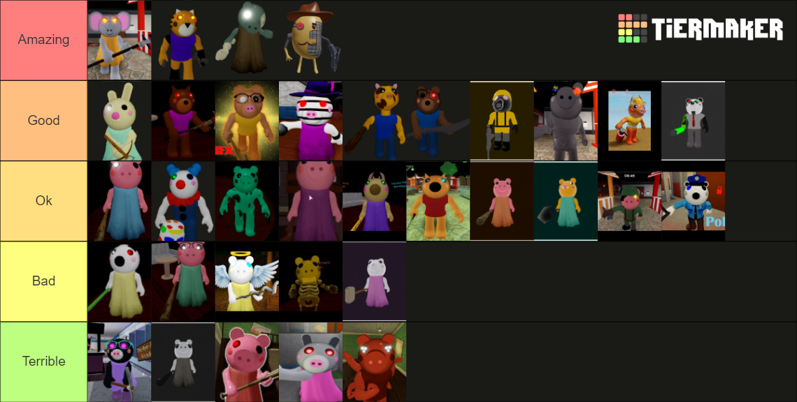 Roblox Piggy All Skins Tier List (Community Rankings) - TierMaker