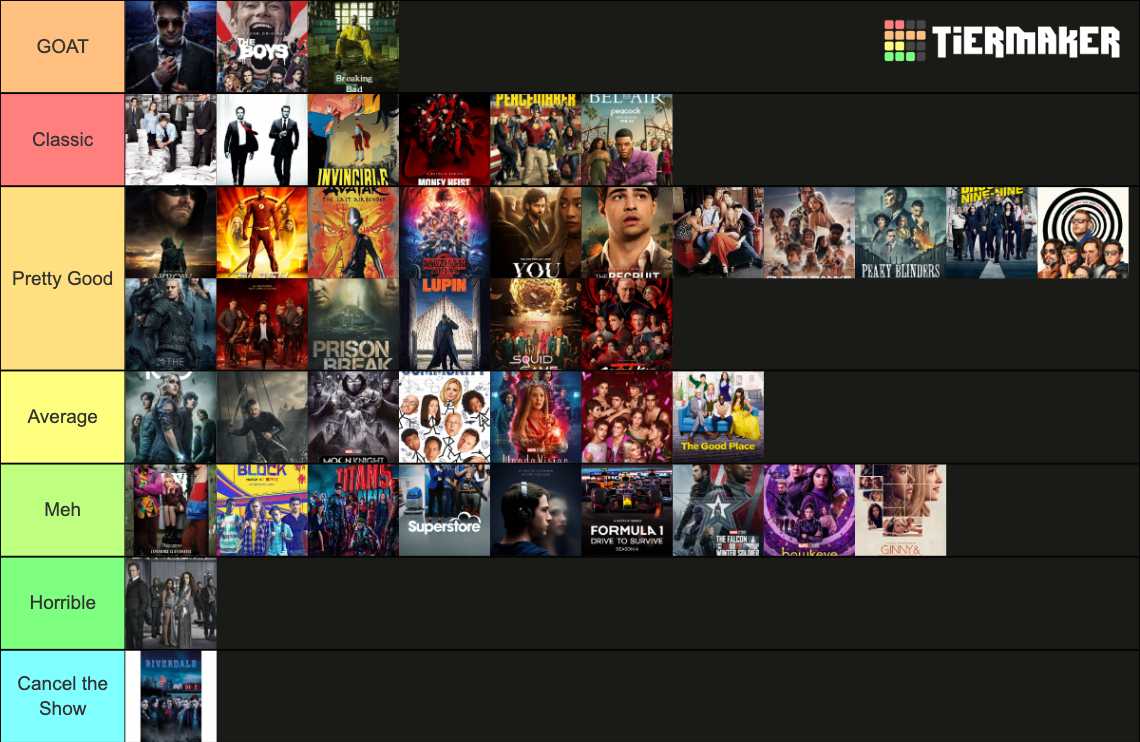 Tv Shows Tier List (Community Rankings) - TierMaker