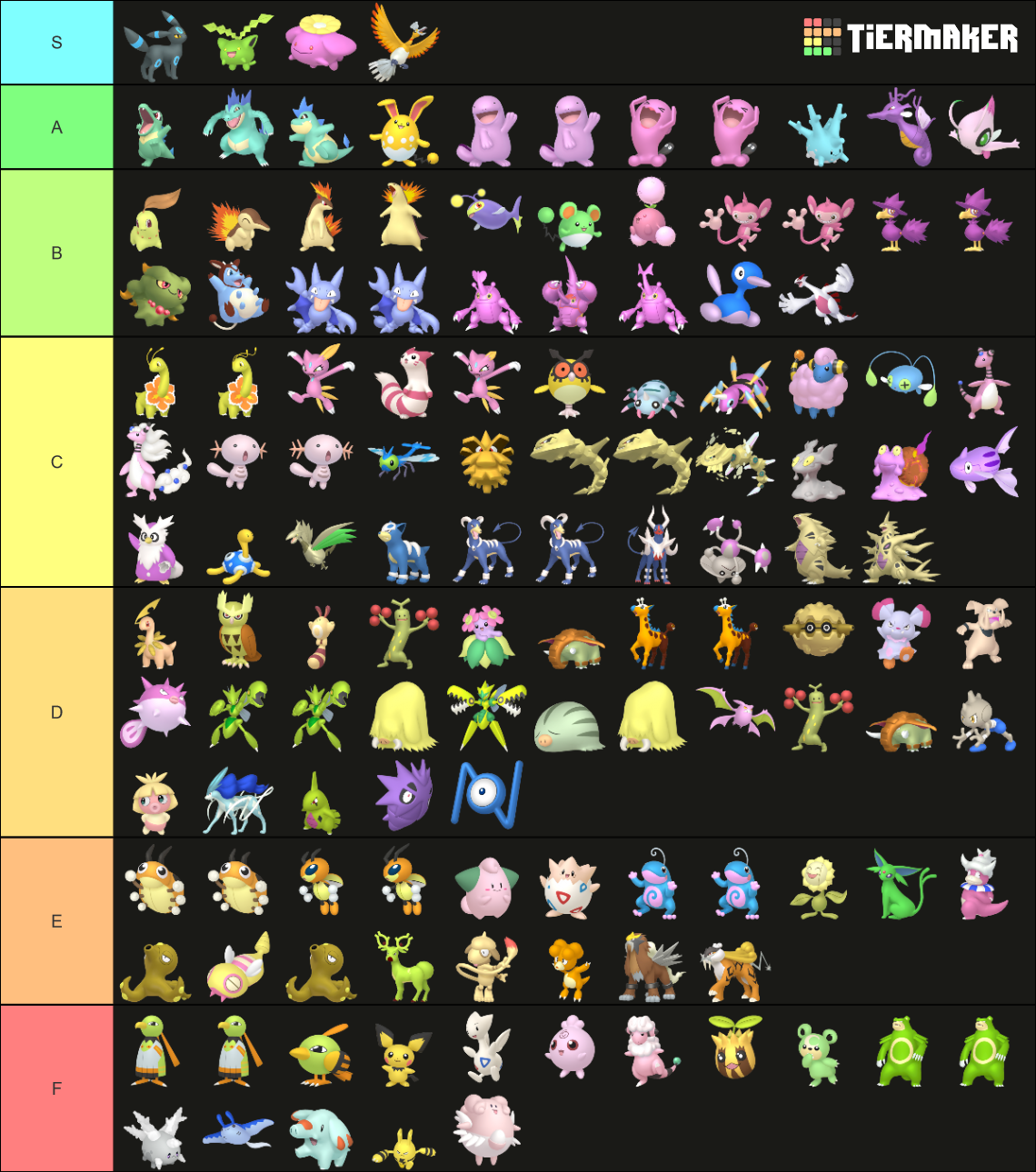 All Gen 2 Shiny Pokemon Tier List (Community Rankings) - TierMaker