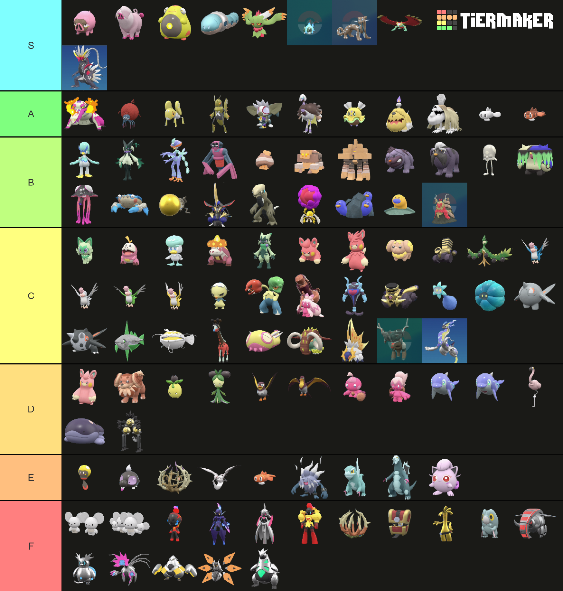 Shiny Pokemon (Generation 9) Tier List (Community Rankings) - TierMaker