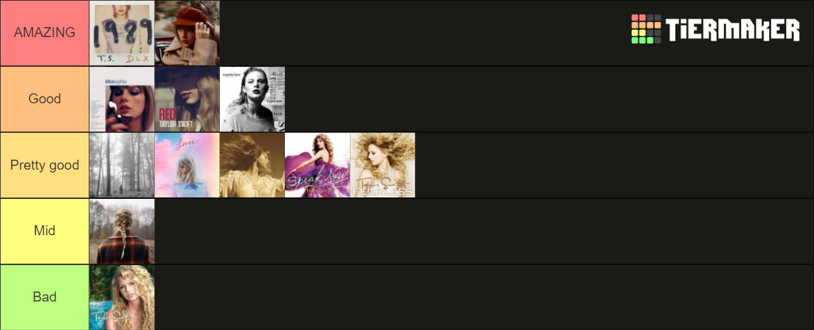 Taylor swift albums Tier List (Community Rankings) - TierMaker