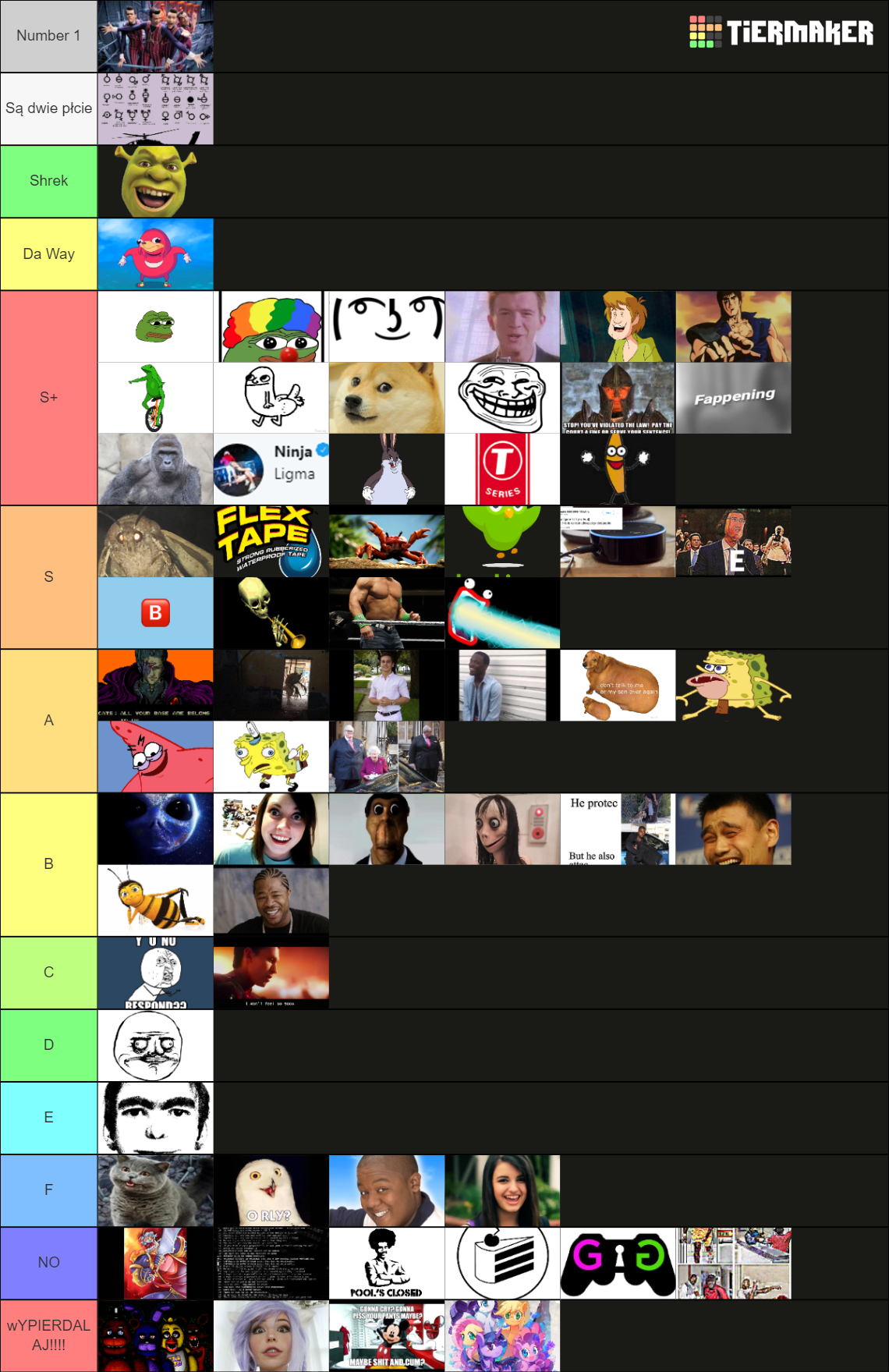 Memes Tier List (Community Rankings) - TierMaker