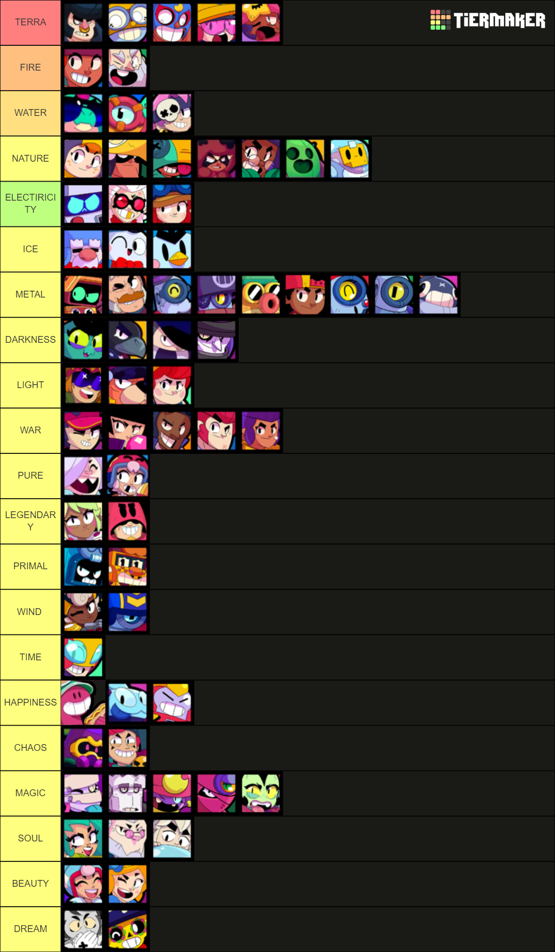 bs dragons Tier List (Community Rankings) - TierMaker