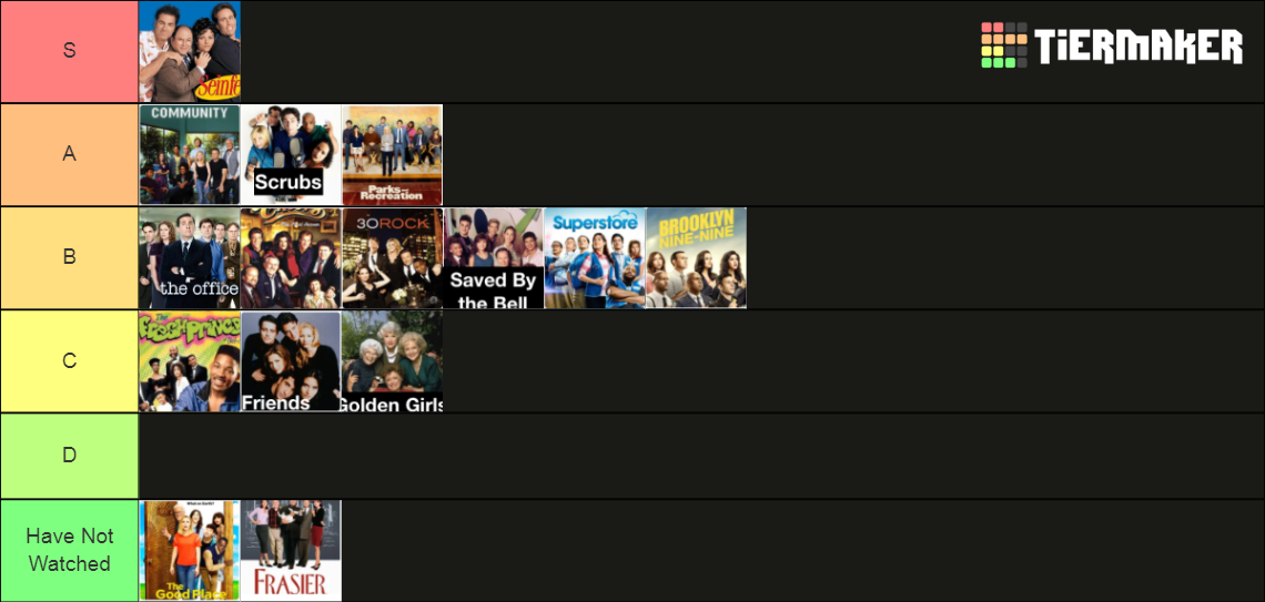 NBC Sitcoms Tier List (Community Rankings) - TierMaker
