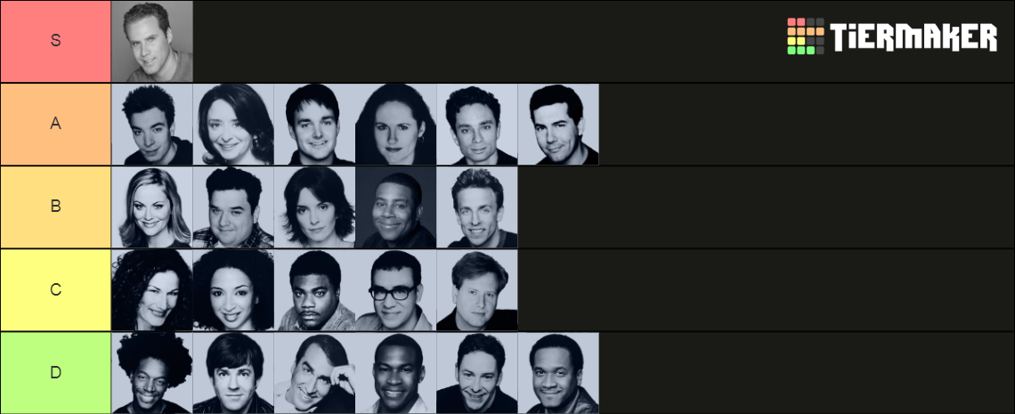 SNL Cast '00 to '05 Tier List (Community Rankings) - TierMaker