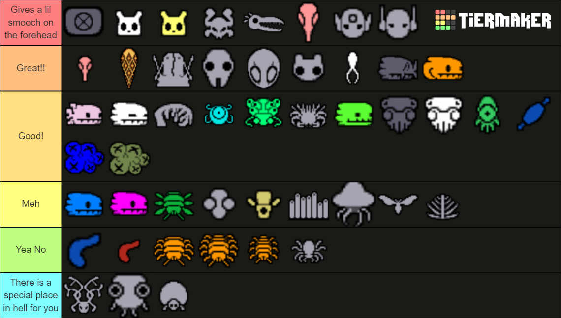 Rain World All Creatures Tier List (Community Rankings) - TierMaker