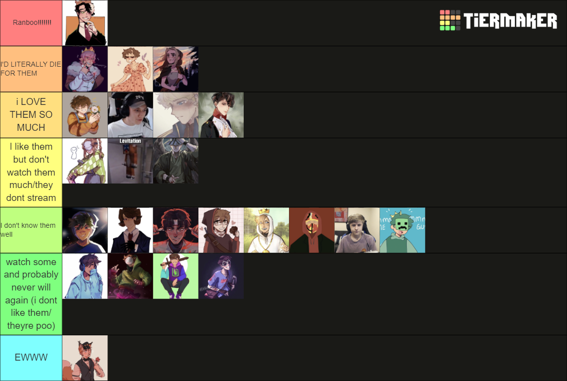 mcyt from dream smp Tier List (Community Rankings) - TierMaker