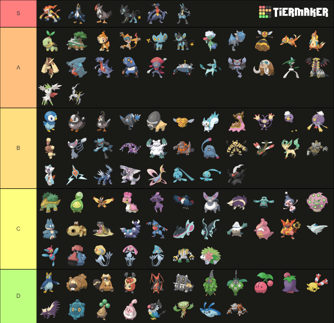 Pokemon Generation 4 Tier List (Community Rankings) - TierMaker