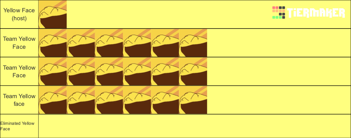 Bfb/TPOT Yellow face Tier List (Community Rankings) - TierMaker