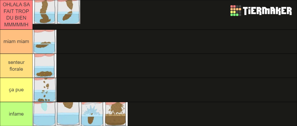 Caca Tier List (Community Rankings) - TierMaker