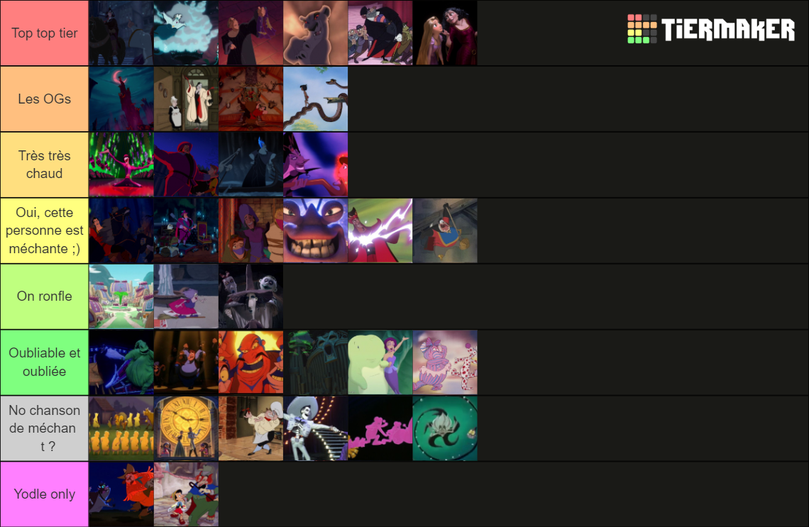 Disney/Pixar Villain Songs Tier List (Community Rankings) - TierMaker