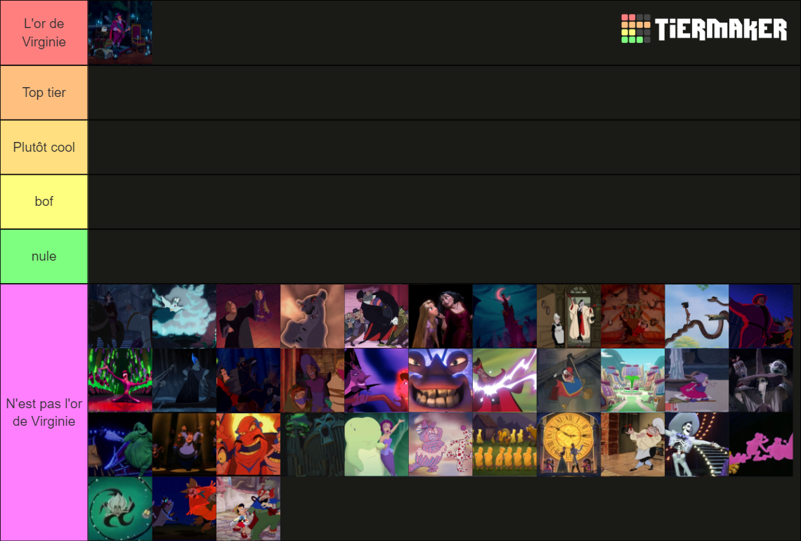 Disney/Pixar Villain Songs Tier List (Community Rankings) - TierMaker