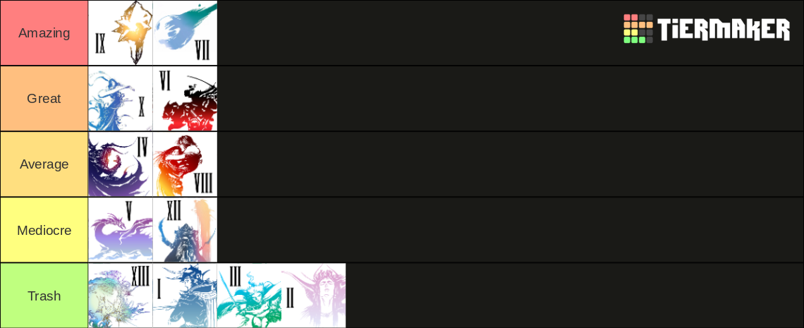 Final Fantasy: Main Series Tier List (Community Rankings) - TierMaker