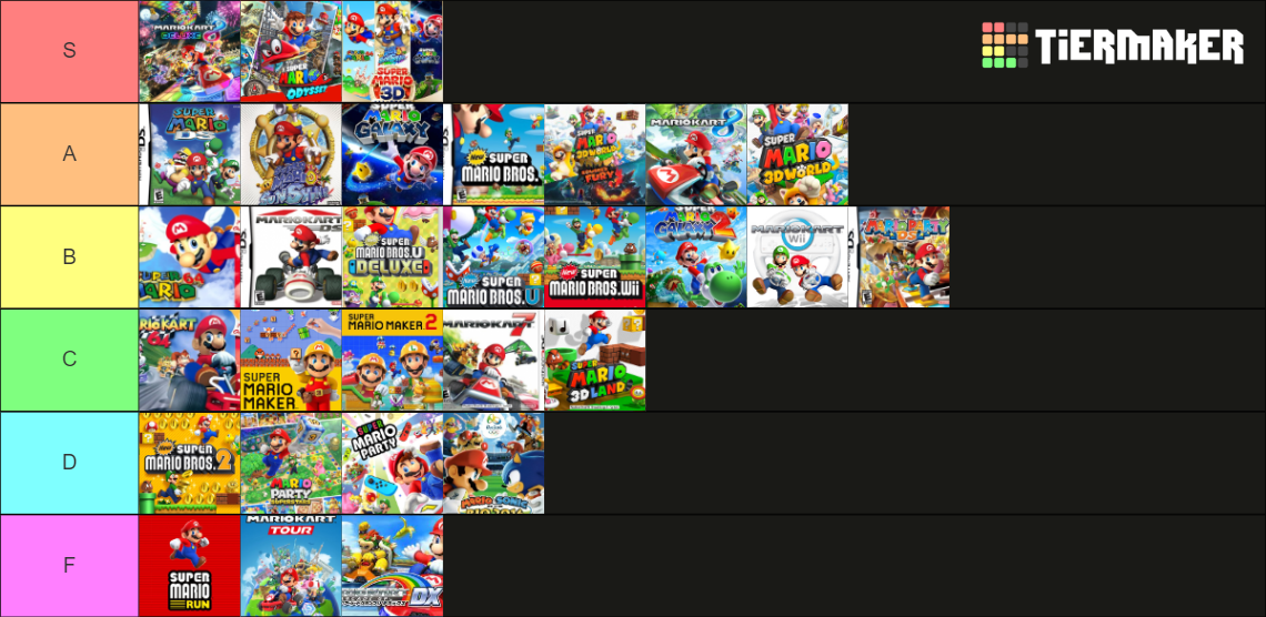 Every Mario Game Ranked From Worst to Best Tier List (Community Rankings) - TierMaker