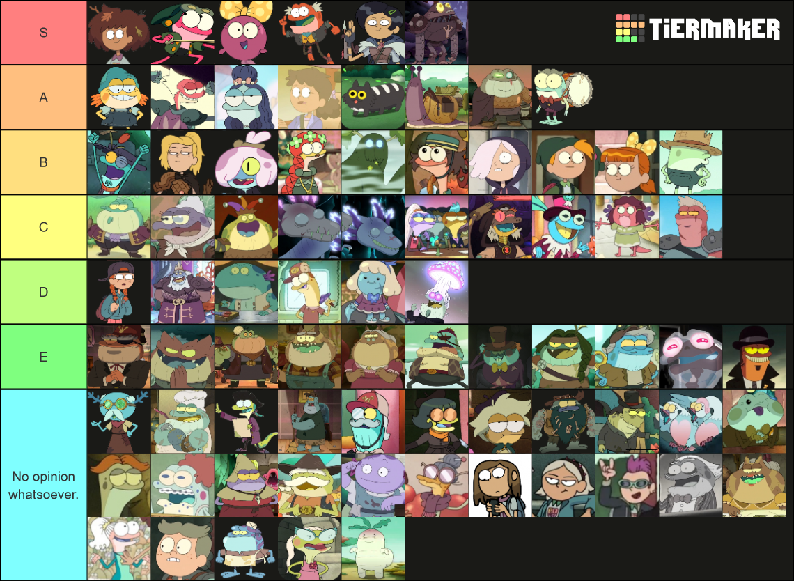 Amphibia Character Master Tier List (Community Rankings) - TierMaker
