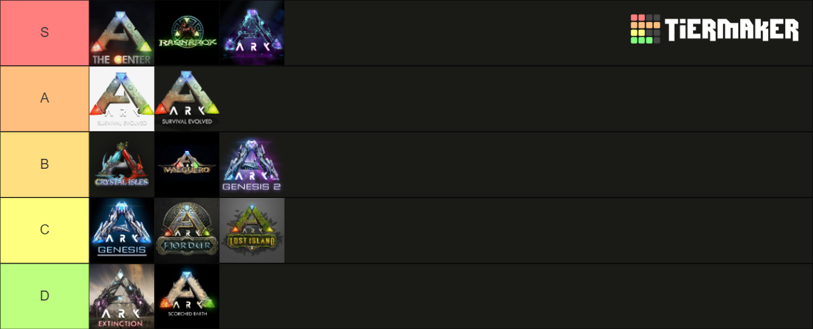 Ark Map Tier List (Community Rankings) - TierMaker