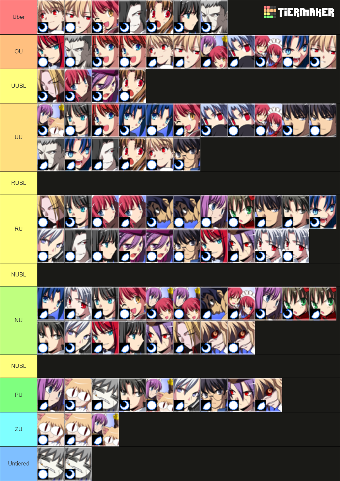 Melty Blood Actress Again Current Code Characters Tier List (Community ...