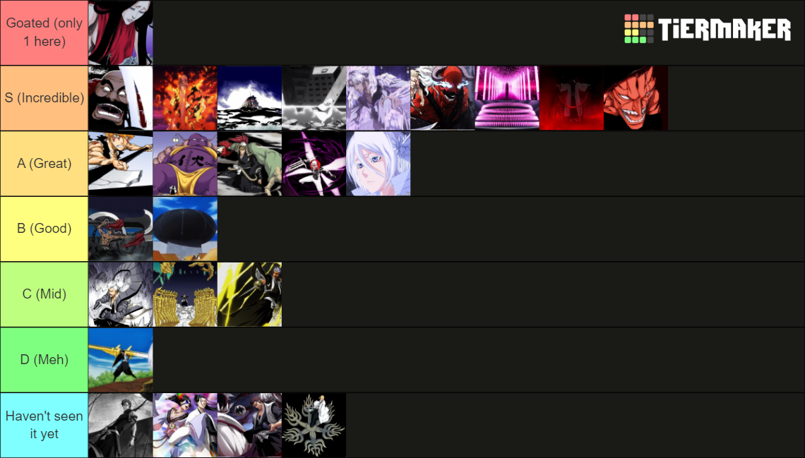Every Bankai Tier List (Community Rankings) - TierMaker